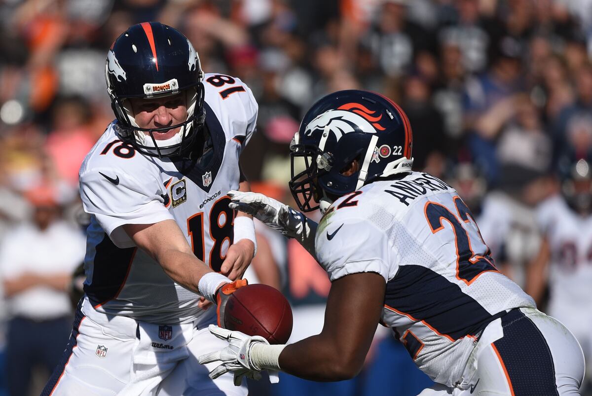 Dolphins vs. Broncos: Breaking Down Denver's Game Plan | News, Scores ...
