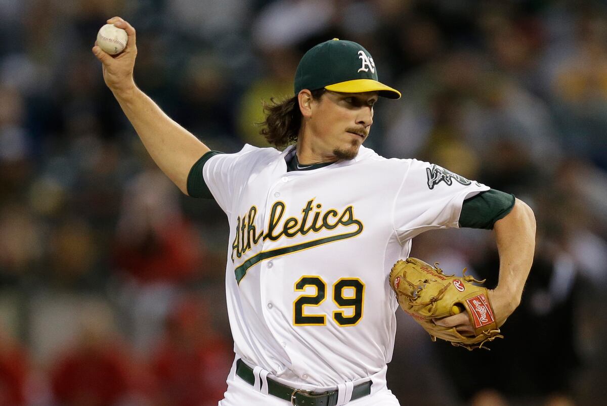 Chicago White Sox: With Improved Pitching, Future Is Brighter on the ...