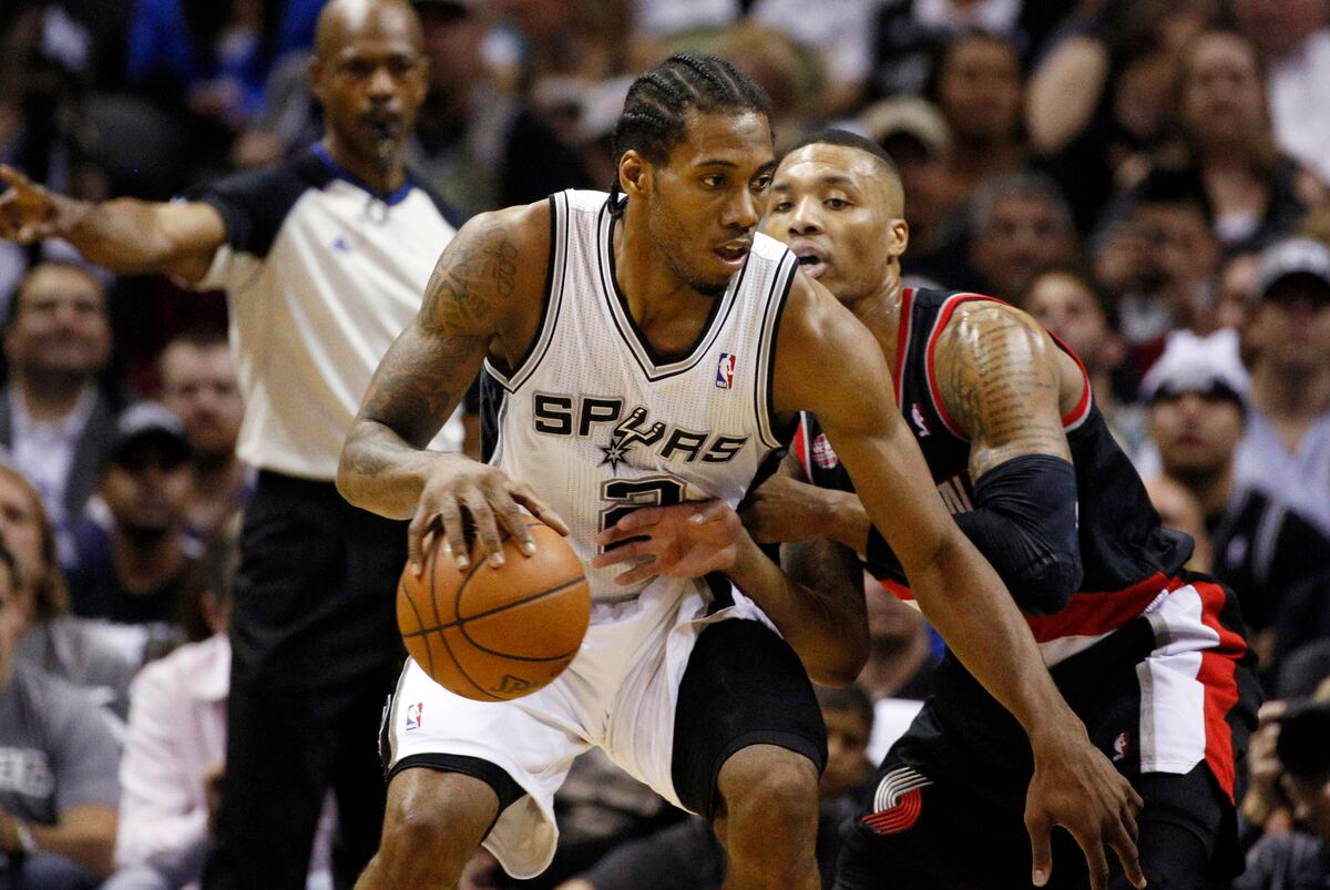 Predicting the Next Wave of Future Max-Contract NBA Stars | News ...