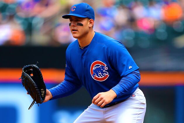 Anthony Rizzo Quotes. QuotesGram