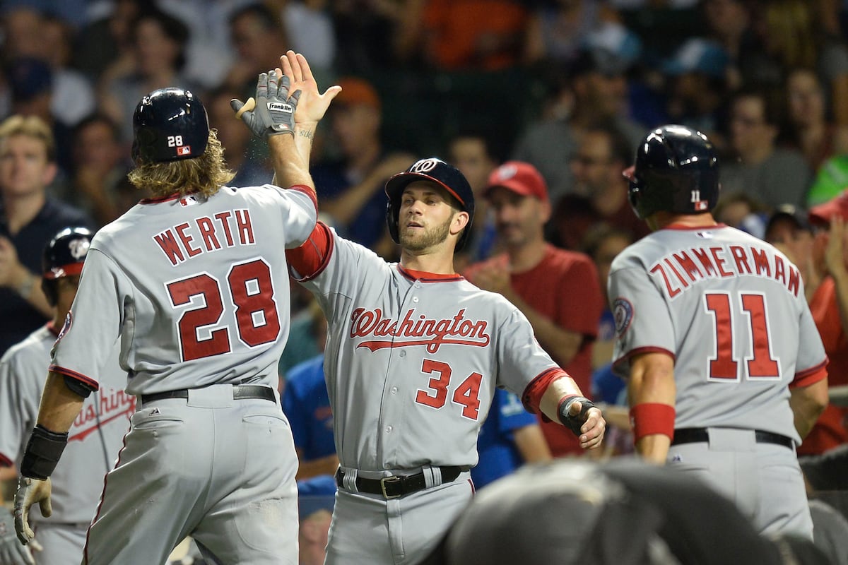 Projecting the Washington Nationals' 2015 Opening Day Roster | News ... Projecting the Washington Nationals' 2015 Opening Day Roster | News ...