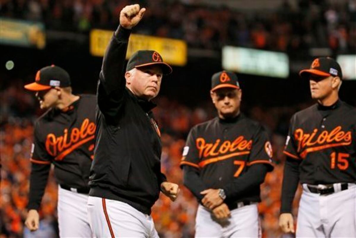 Complete Baltimore Orioles 2015 Spring Training Preview | News, Scores ...