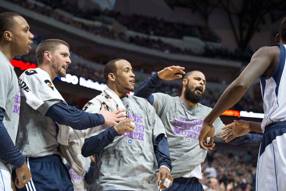 Ranking the Top 10 Dallas Mavericks Players Heading into 2015 NBA All ...