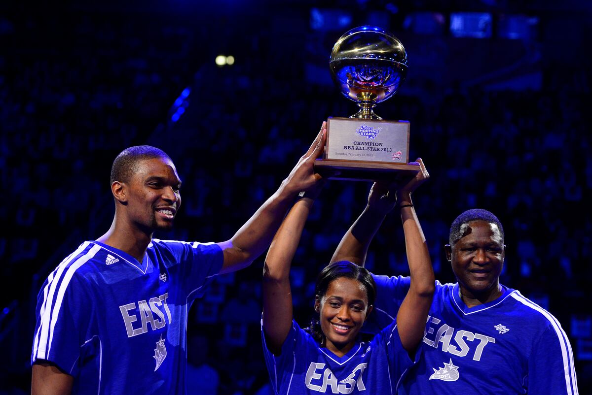 NBA Shooting Stars 2015: Winners, Results and Twitter Reaction | News ...