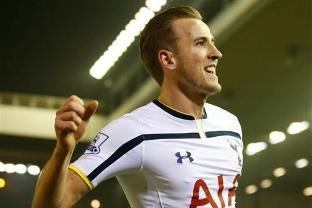 Harry Kane and the 20 Brightest Prospects in World Football Right Now ...