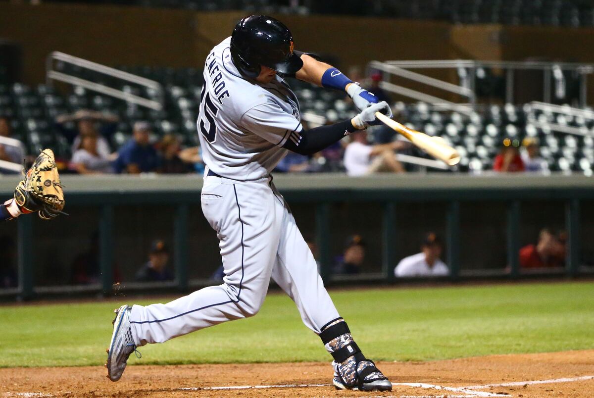 Mike Rosenbaum's Spring Training Breakout Prospects to Watch | News ...