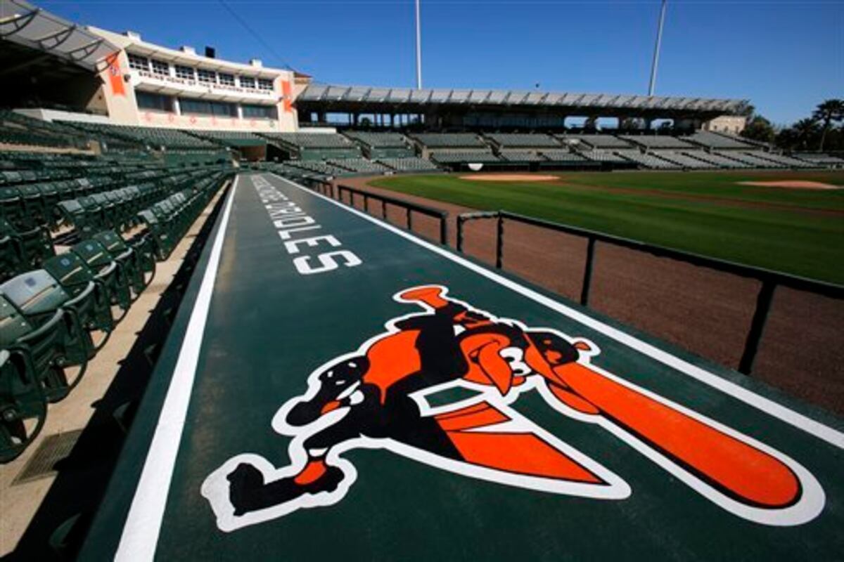 Baltimore Orioles' Position-by-Position Breakdown at 2015 Spring ...