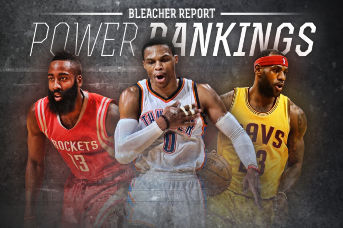 2015 NBA Power Rankings: Breaking Down All 30 Teams at the End of February | News, Scores ...