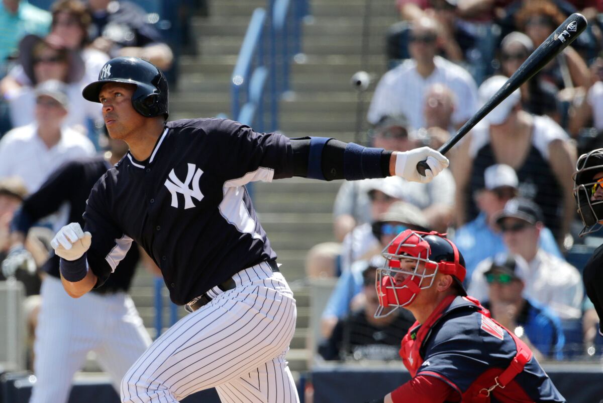 Best- and Worst-Case Scenarios for the New York Yankees Offense in 2015 ...