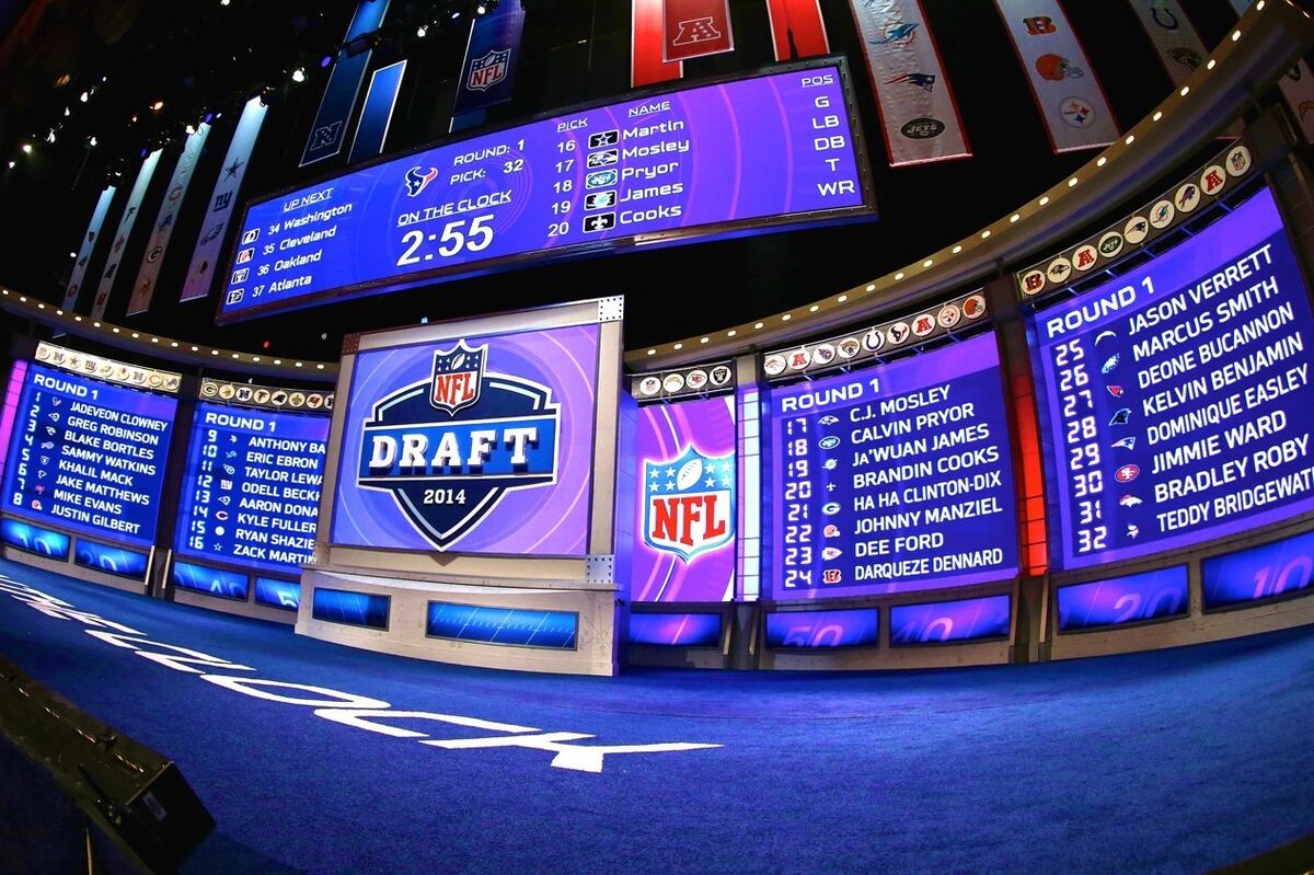 NFL Draft 2015 Compensatory Picks: Team-by-Team Breakdown | News ...