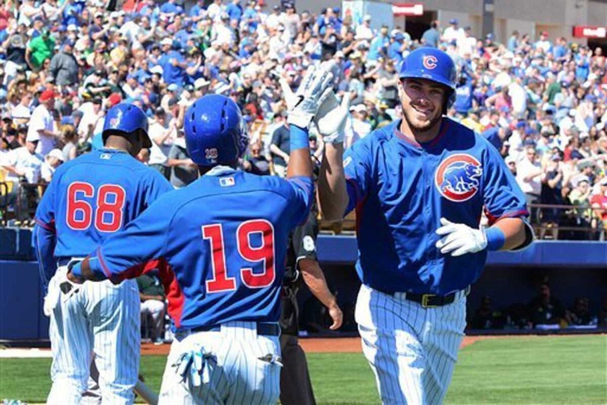 Chicago Cubs' Biggest Storylines to Follow at the Start of 2015 | News ...