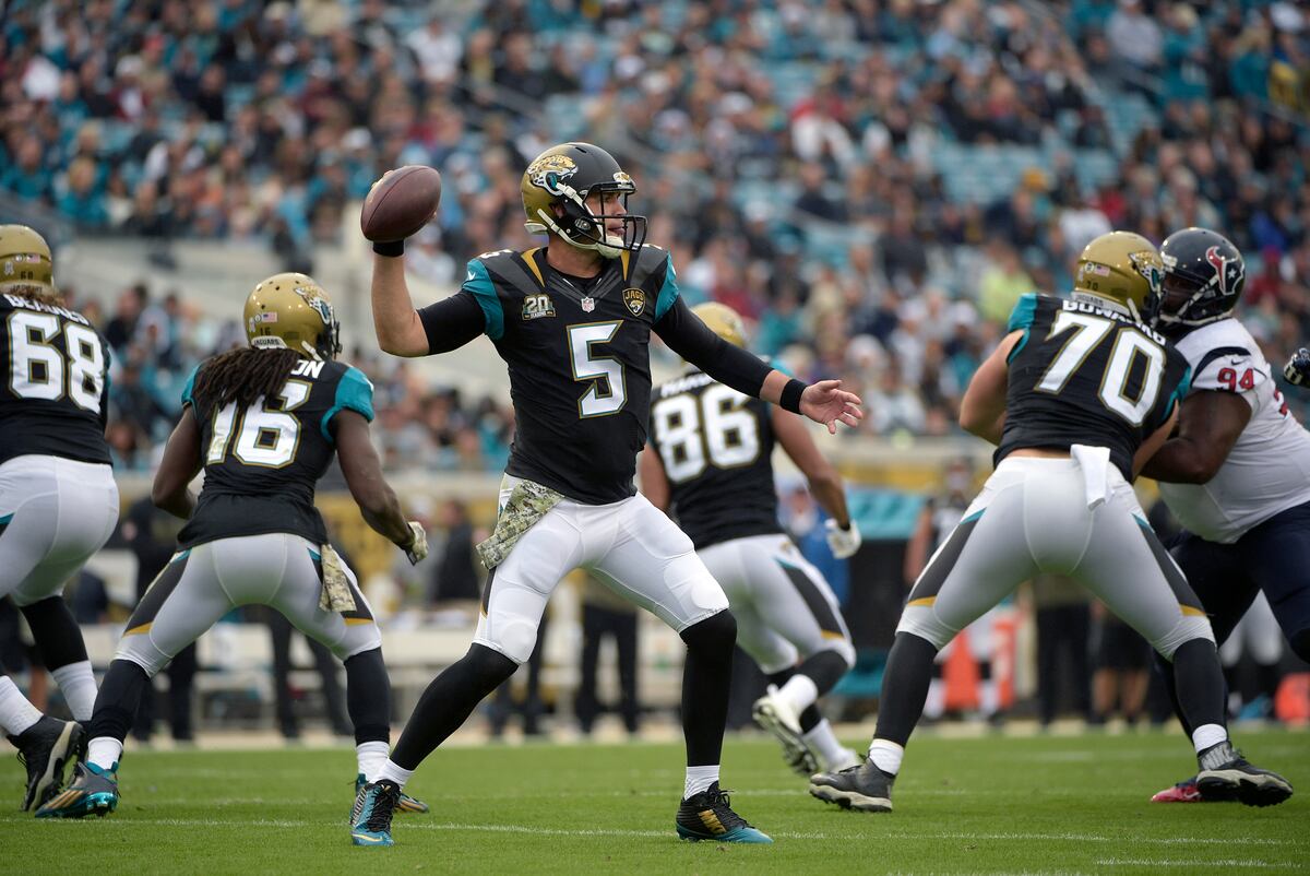 Reassessing the Jaguars' Offseason Plan and Breaking Down What's Left ...
