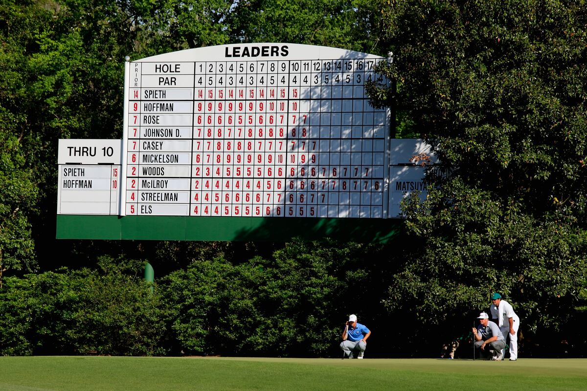 Masters 2015 Tee Times: Pairings and Predictions for Sunday | News, Scores, Highlights, Stats ...