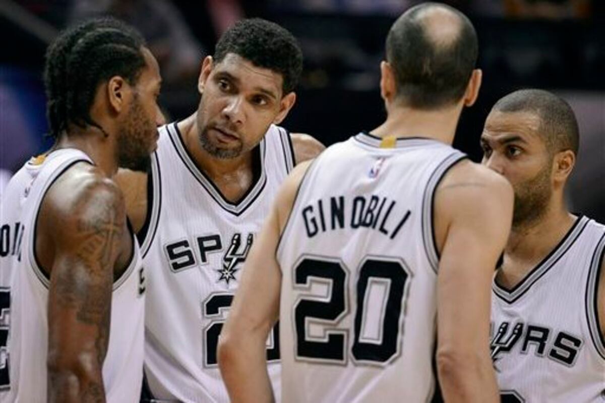 NBA Teams with the Best Homegrown Talent | News, Scores, Highlights ...