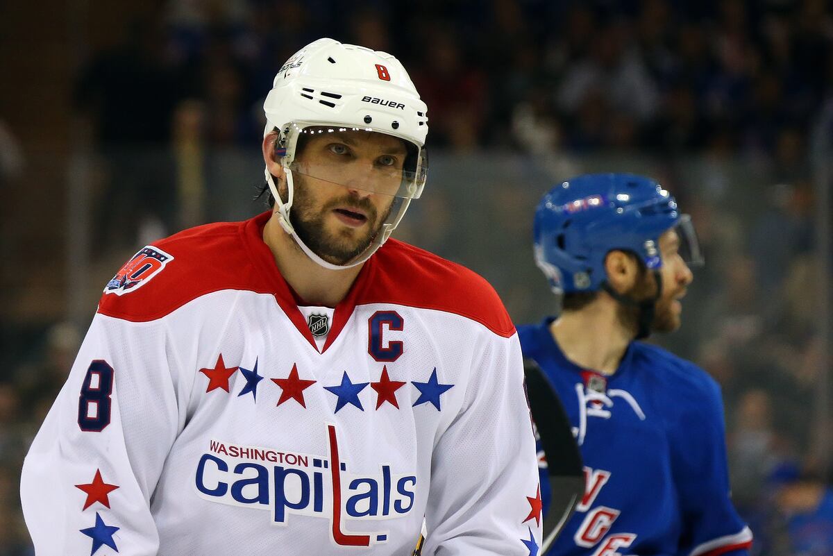 Complete Guide to the Washington Capitals' 2015 Offseason | News ...
