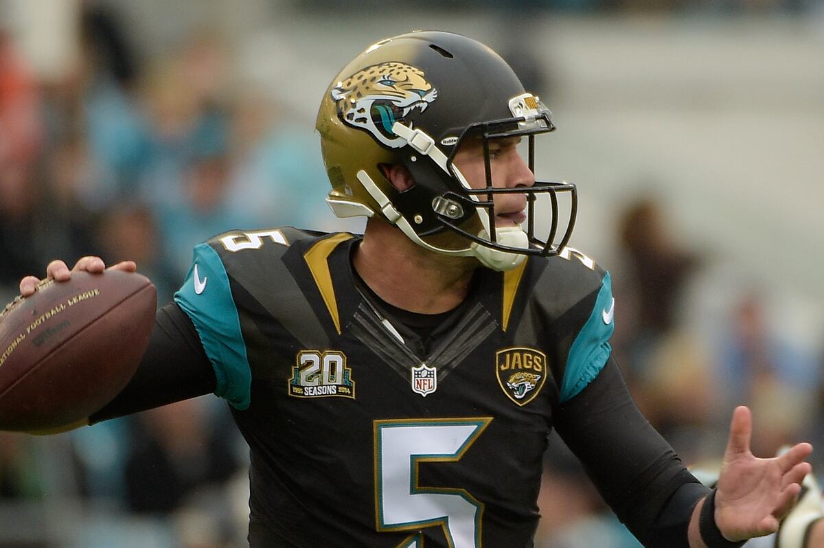 Jaguars: Full Position Breakdown and Depth Chart Analysis at ...