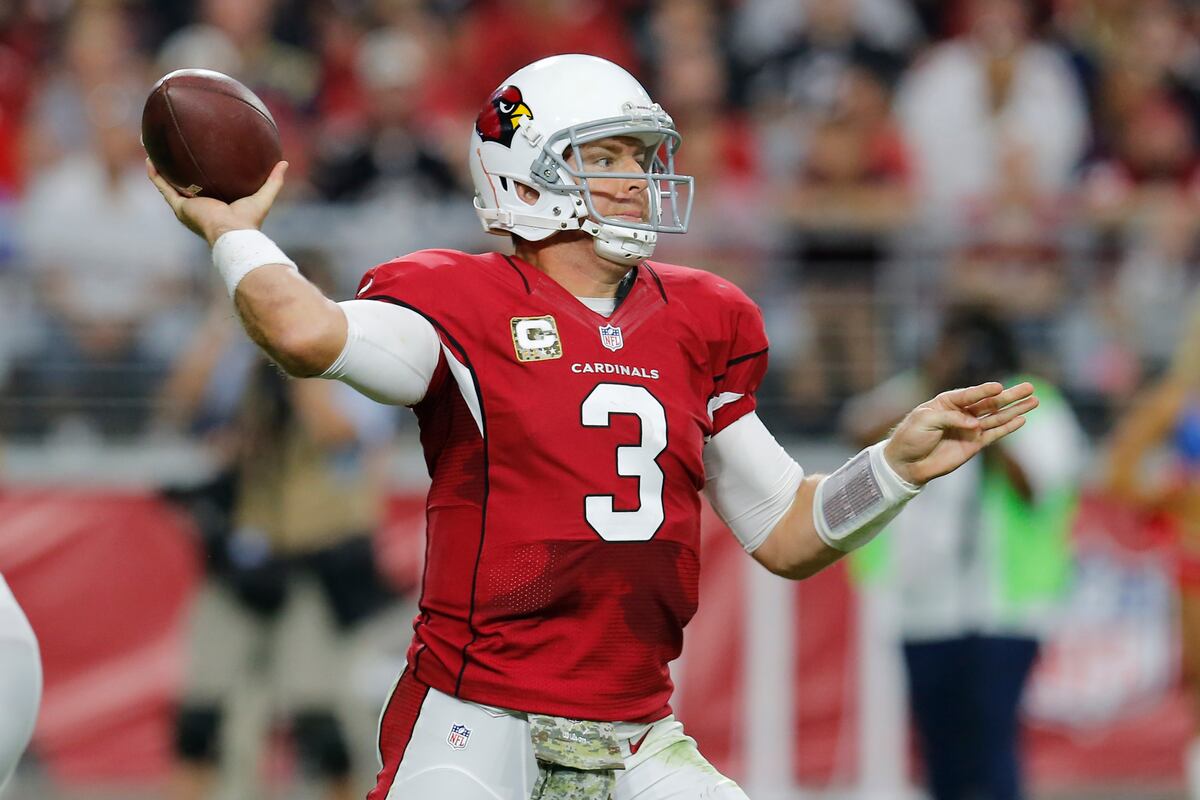 Arizona Cardinals: Full Position Breakdown & Depth Chart Analysis at ...