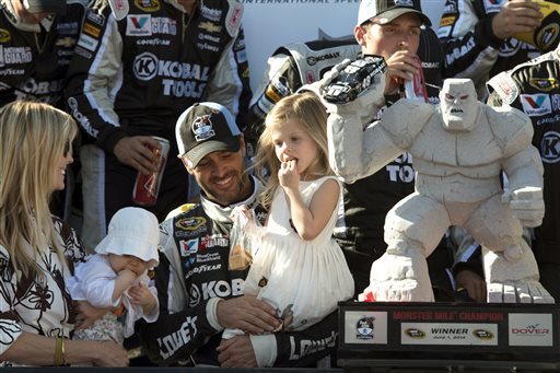 Biggest NASCAR Storylines to Watch Ahead of Sprint Cup Series at Dover ... Biggest NASCAR Storylines to Watch Ahead of Sprint Cup Series at Dover ...