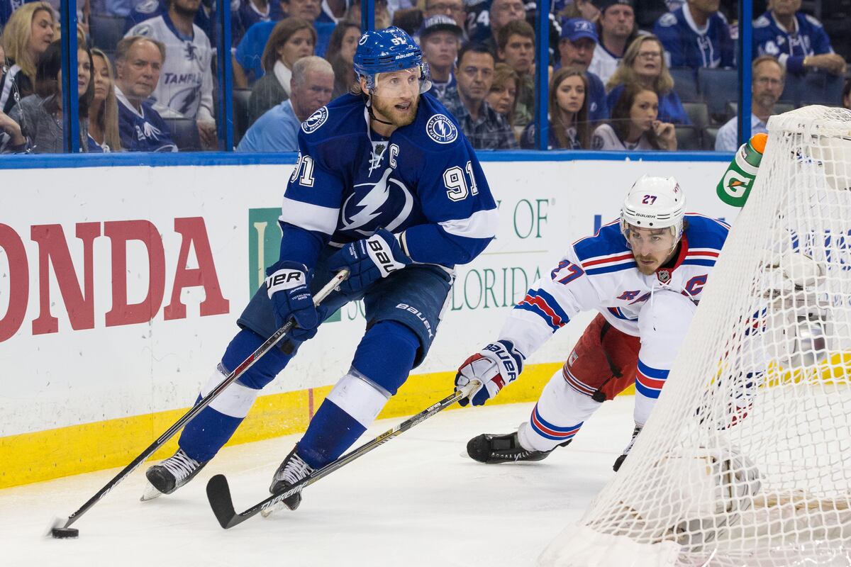 Ranking the 10 Best NHL Players Heading into Contract Years in 2015-16 ...