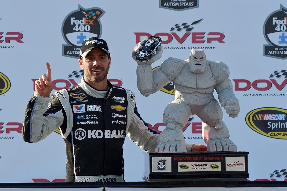 NASCAR at Dover 2015: Start Time, Lineup, TV Schedule and More | News ...