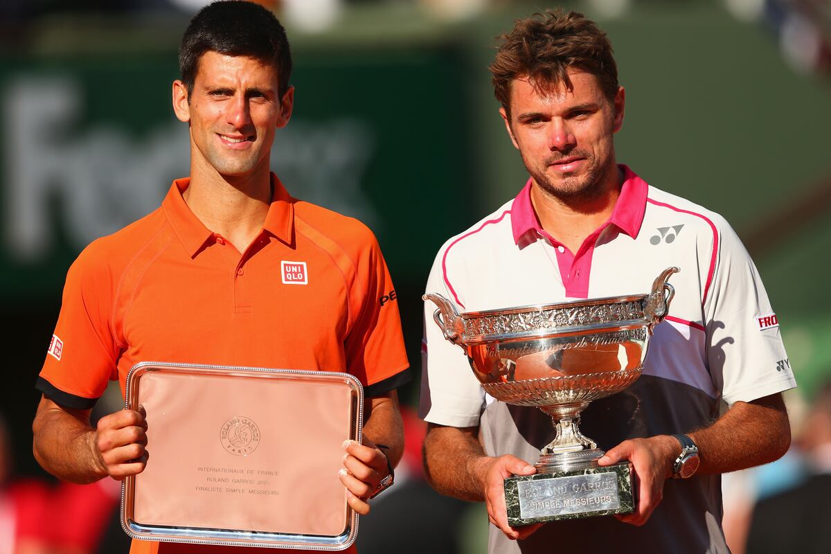 What the Top Men's Players Proved at the 2015 French Open | News ...