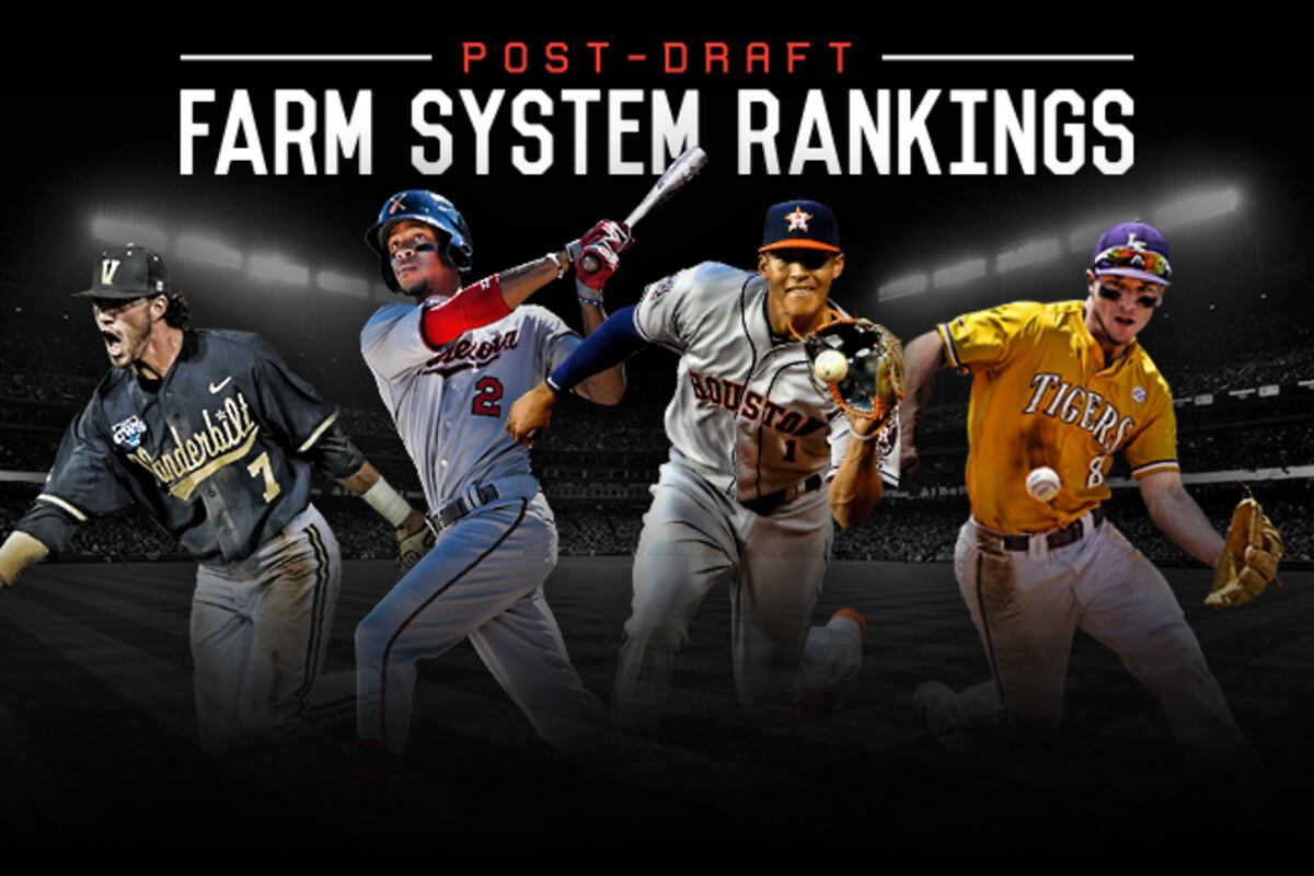 Ranking All 30 MLB Farm Systems, Post-2015 MLB Draft | News, Scores ...