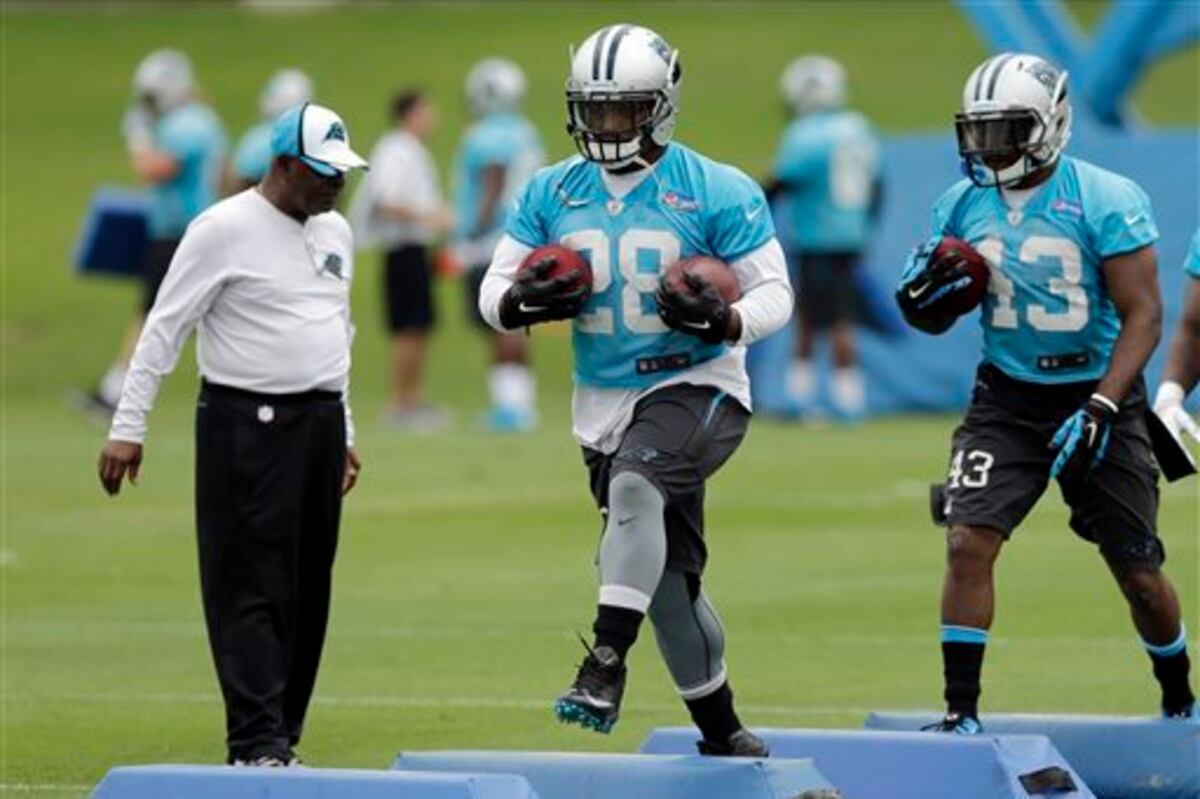 Carolina Panthers: Full Breakdown and Depth-Chart Analysis at Running ...