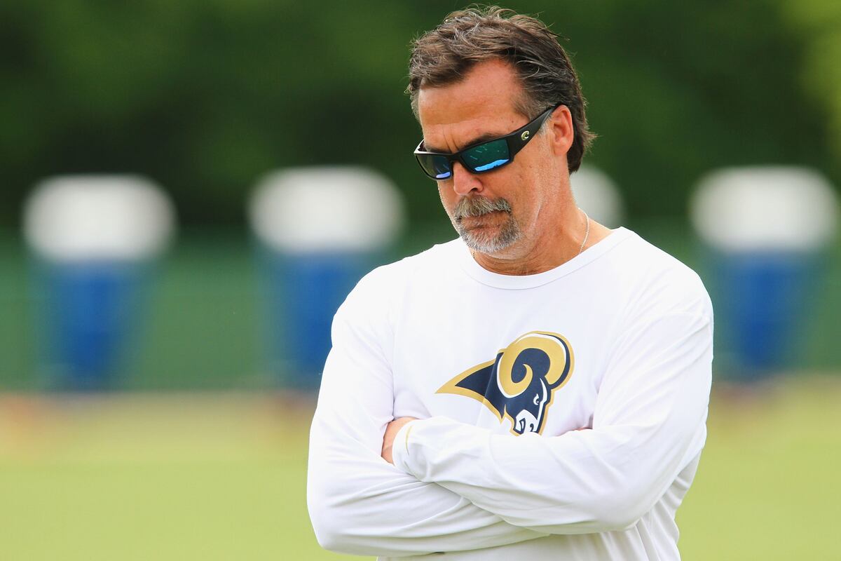 Complete St. Louis Rams Training Camp Preview | News, Scores ...