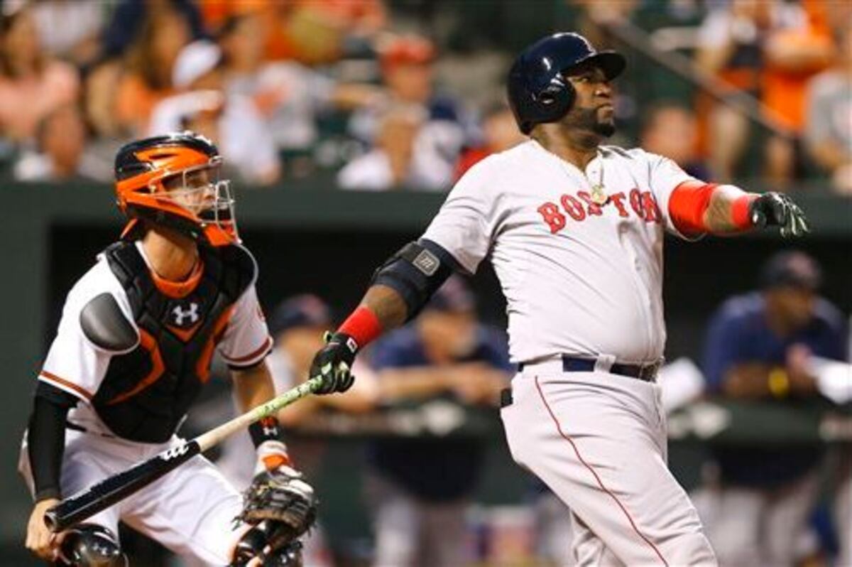 Ortiz Sets Red Sox Record with 6th 35-Home Run Season | News, Scores ...