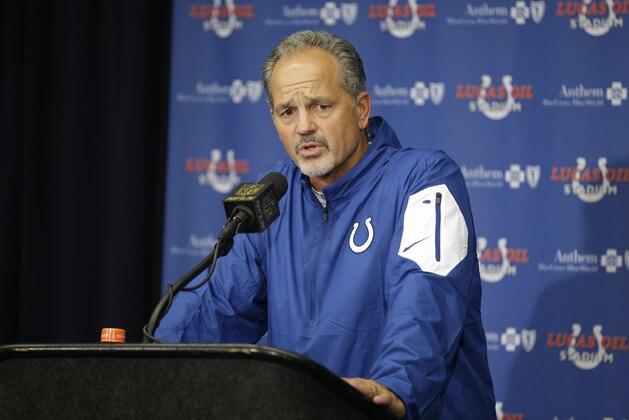 Chuck Pagano: Latest News, Rumors and Speculation on Coach's Future ...