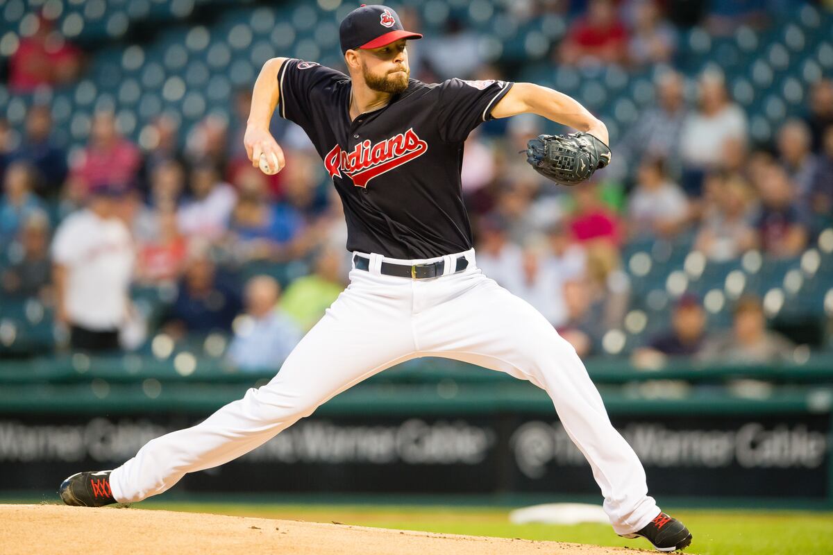 Indians' Kluber Reaches 500 Strikeouts over 2-Year Span | News, Scores ...