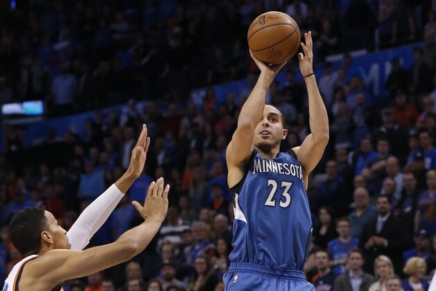 Kevin Martin Injury: Updates on Timberwolves Guard's Wrist and Return
