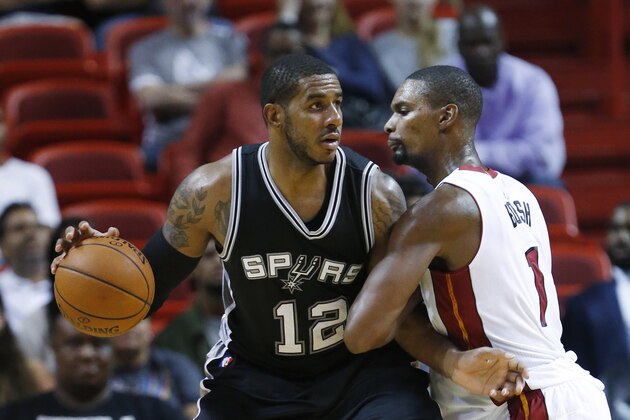 LaMarcus Aldridge Injury: Updates on Spurs Star's Ankle and Return