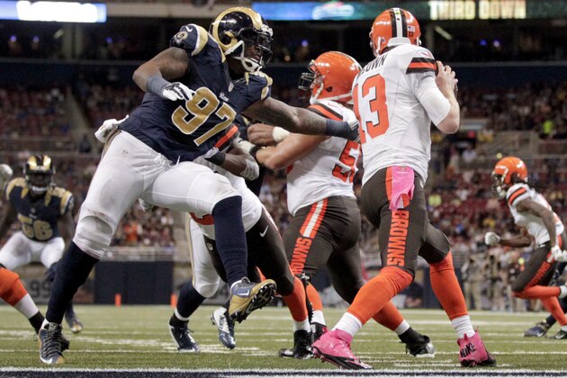 Cardinals vs. Browns: What's the Game Plan for Cleveland?