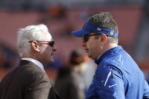 Rob Chudzinski Comments on Expectations for Andrew Luck