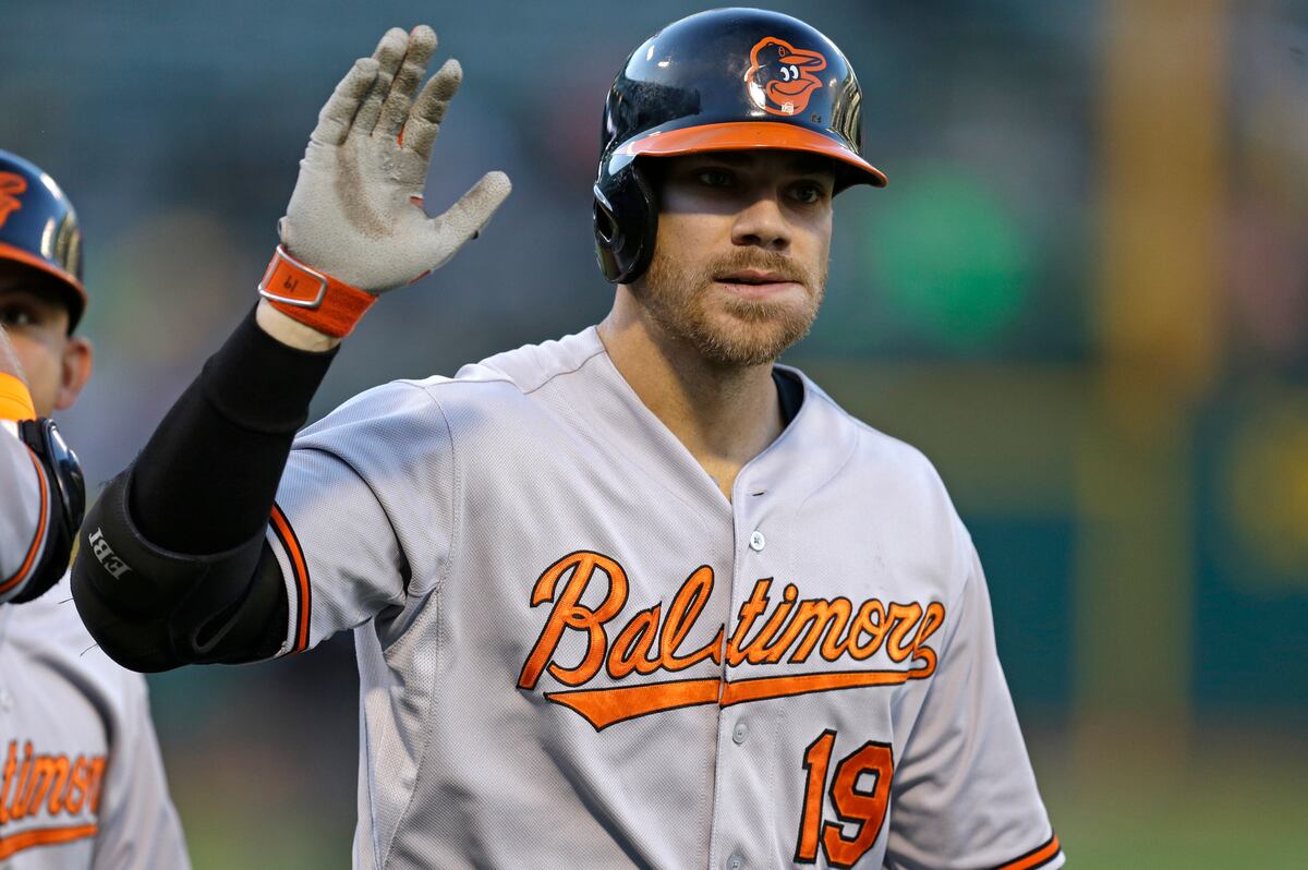 Chris Davis' Worth, Market Are Huge After Reclaiming MLB's Home Run ...