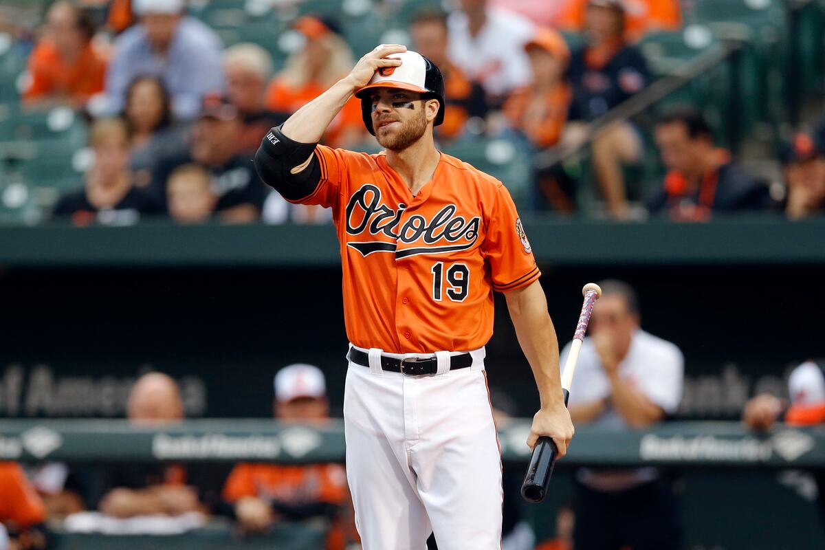 Cardinals Desperately Need Power, but Chris Davis Is Too Much of a Risk ...