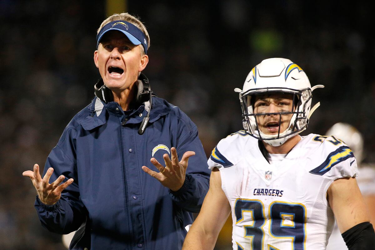 Mike McCoy Retained as Chargers' Head Coach | News, Scores, Highlights ...