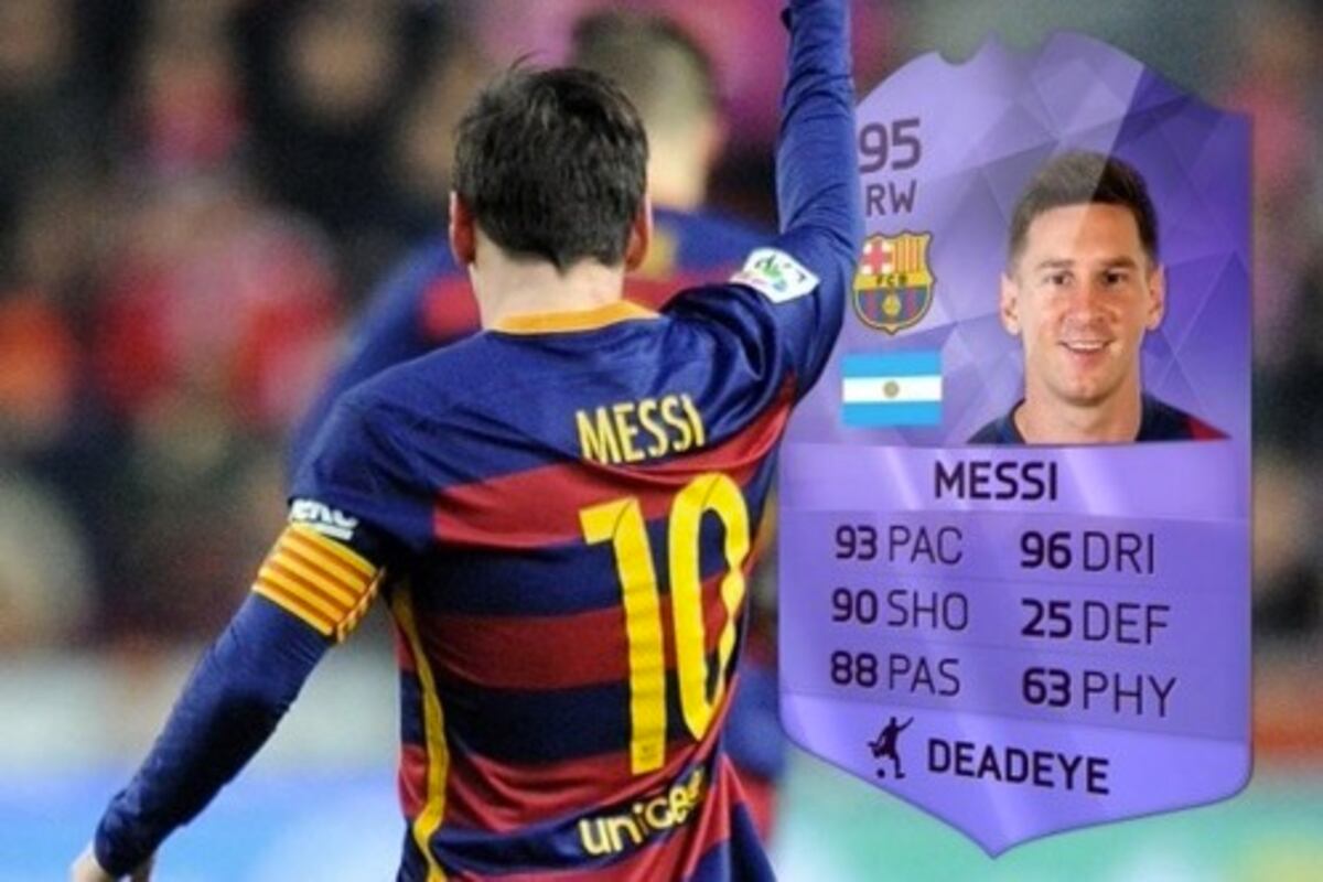 EA Sports Awards Lionel Messi Purple 'FIFA' Card After 300th La Liga ...