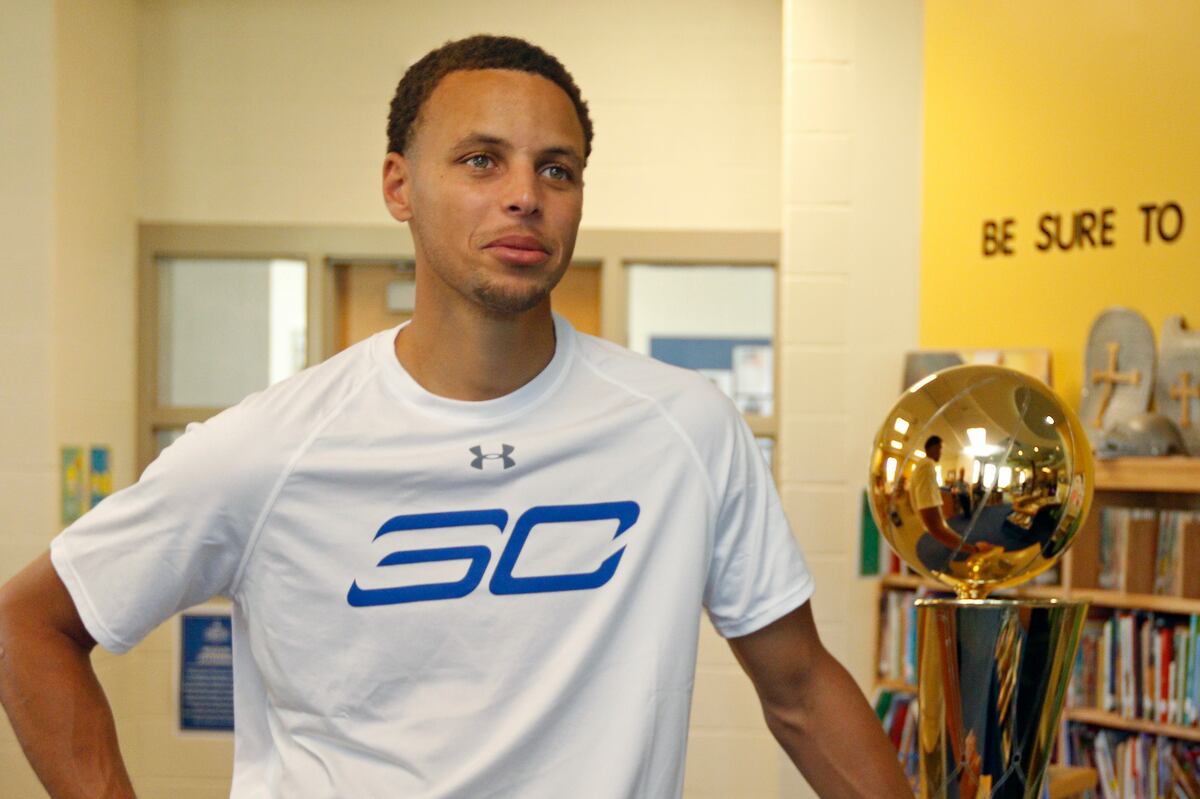 Ric Bucher Presents His 2016 NBA Oscars | News, Scores, Highlights ...