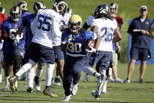 Los Angeles Rams: Way-Too-Early 53-Man Roster and Depth Chart ... Los Angeles Rams: Way-Too-Early 53-Man Roster and Depth Chart ...