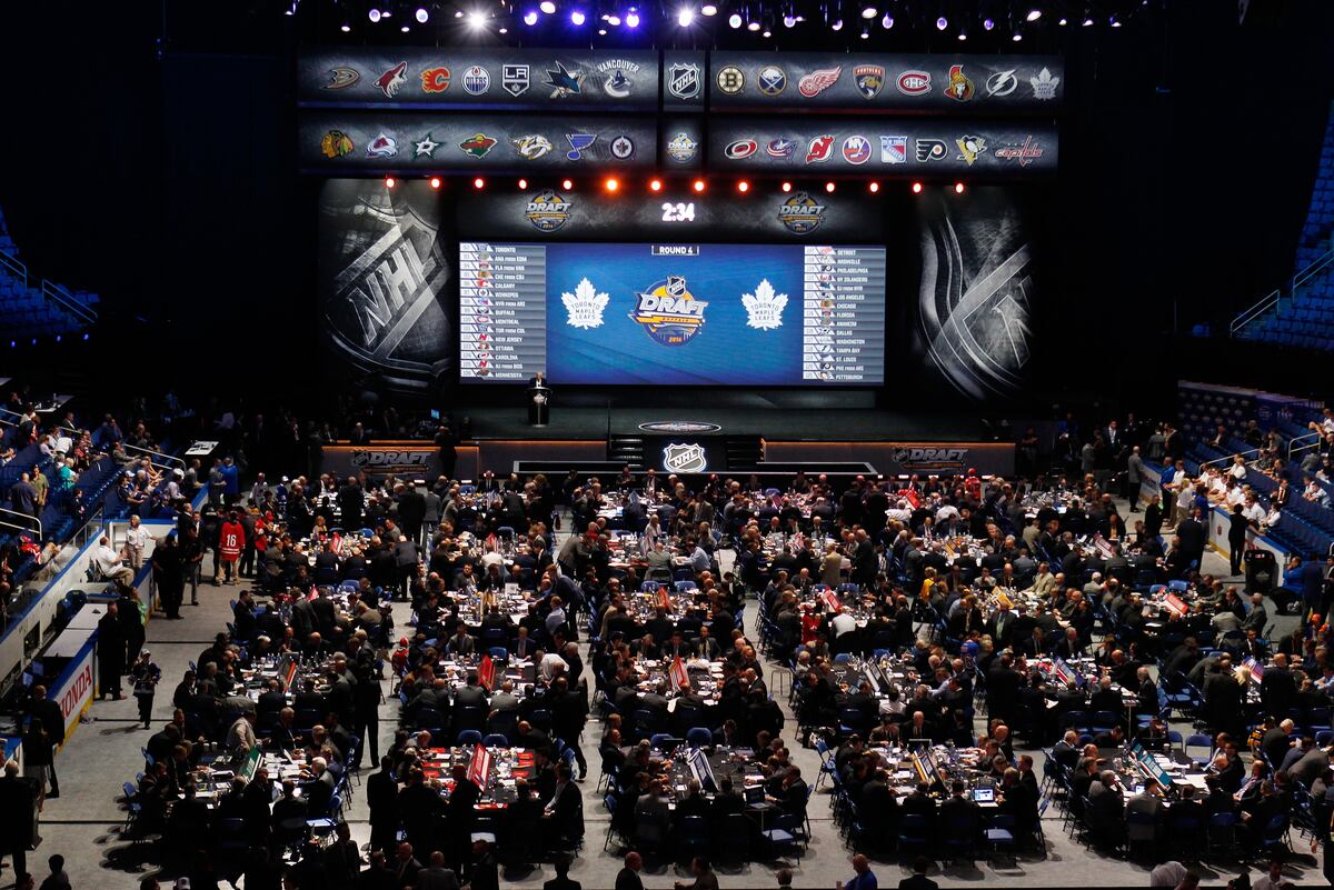 NHL Draft 2016: Team-by-Team Results, Grades and Analysis | News ...