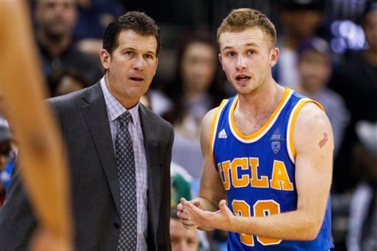 Predicting the Most Improved College Basketball Teams in the 2016-17 ...