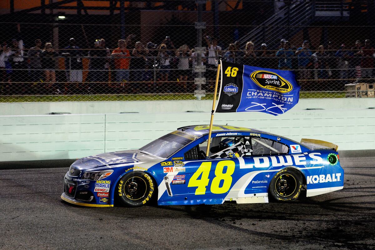 NASCAR at Homestead 2016: Live Results and Analysis from the Ford ...