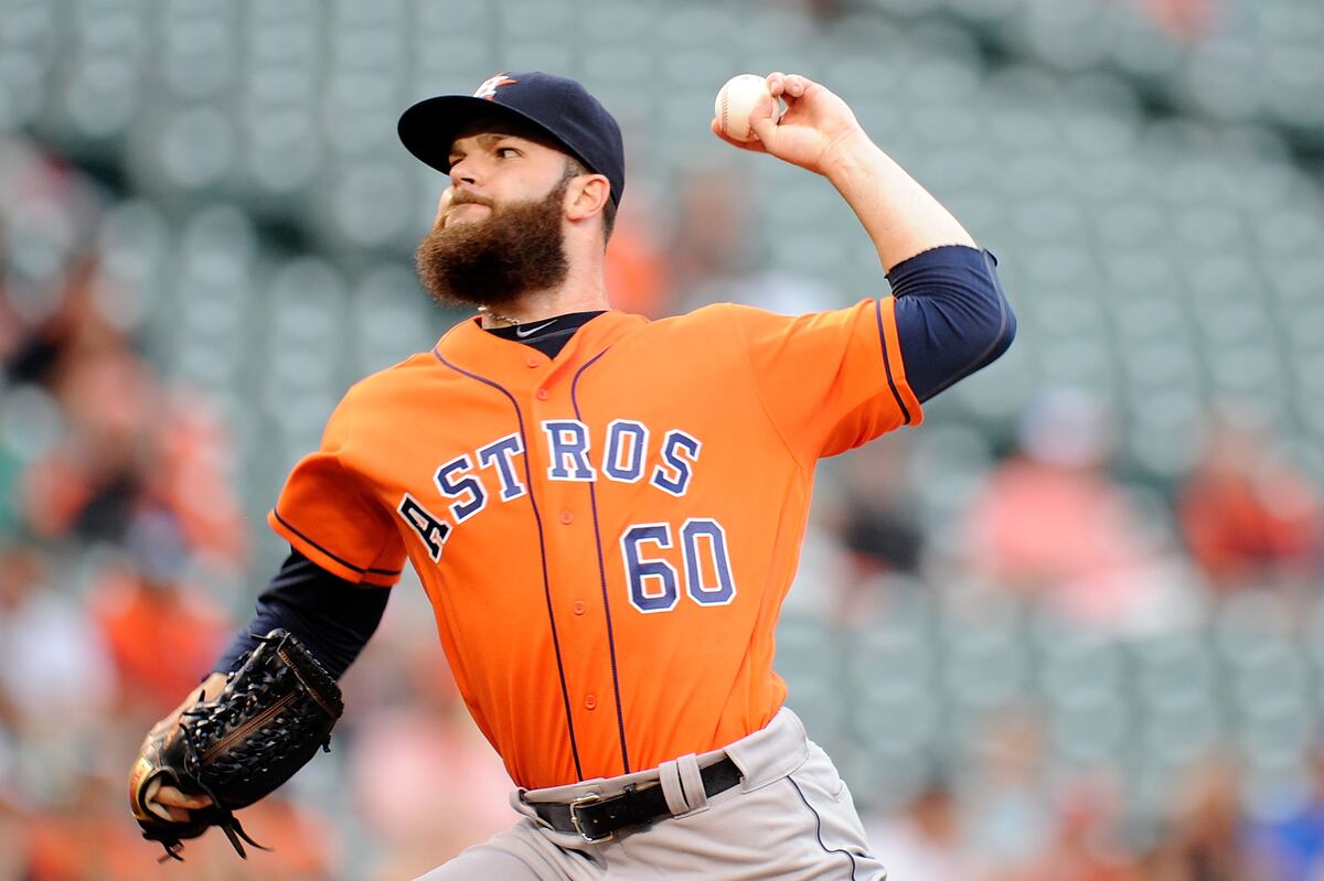 Dallas Keuchel Says He 'Sucked' Last Season, Feels Good for 2017 | News ...