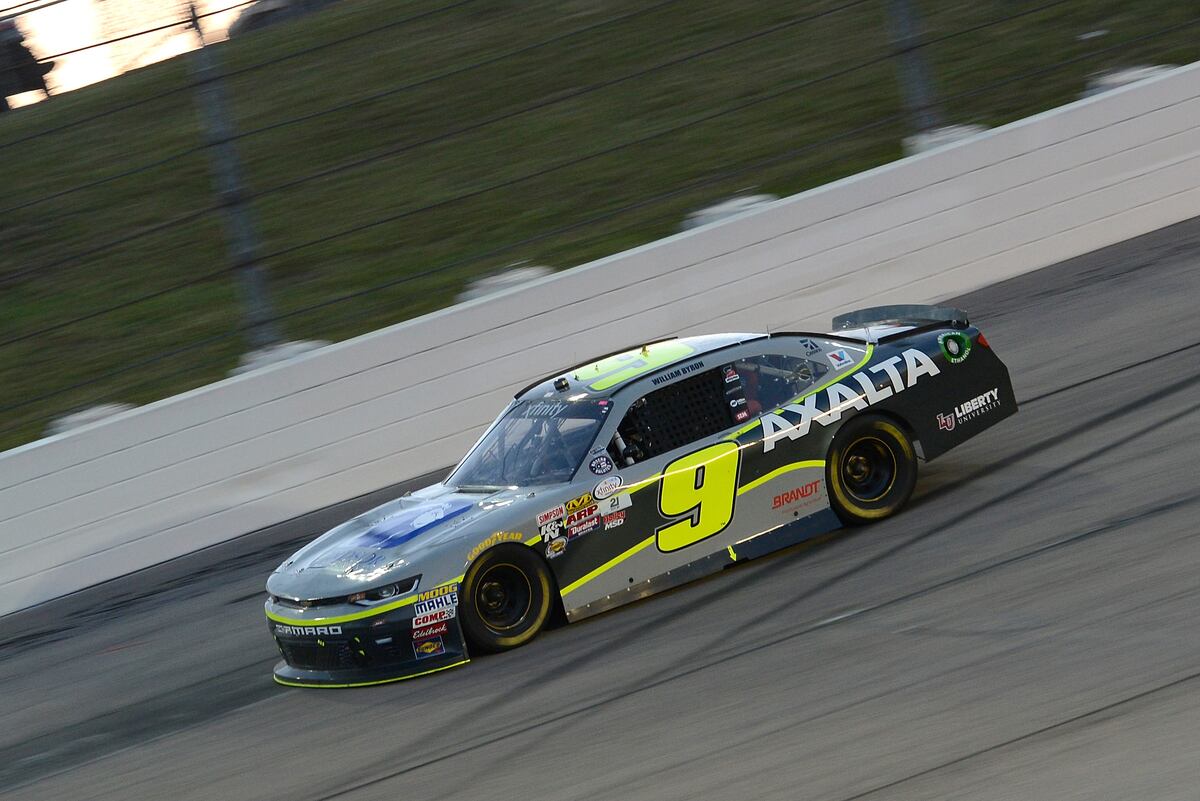 NASCAR Xfinity Series at Iowa 2017 Results: William Byron Nets 1st ...