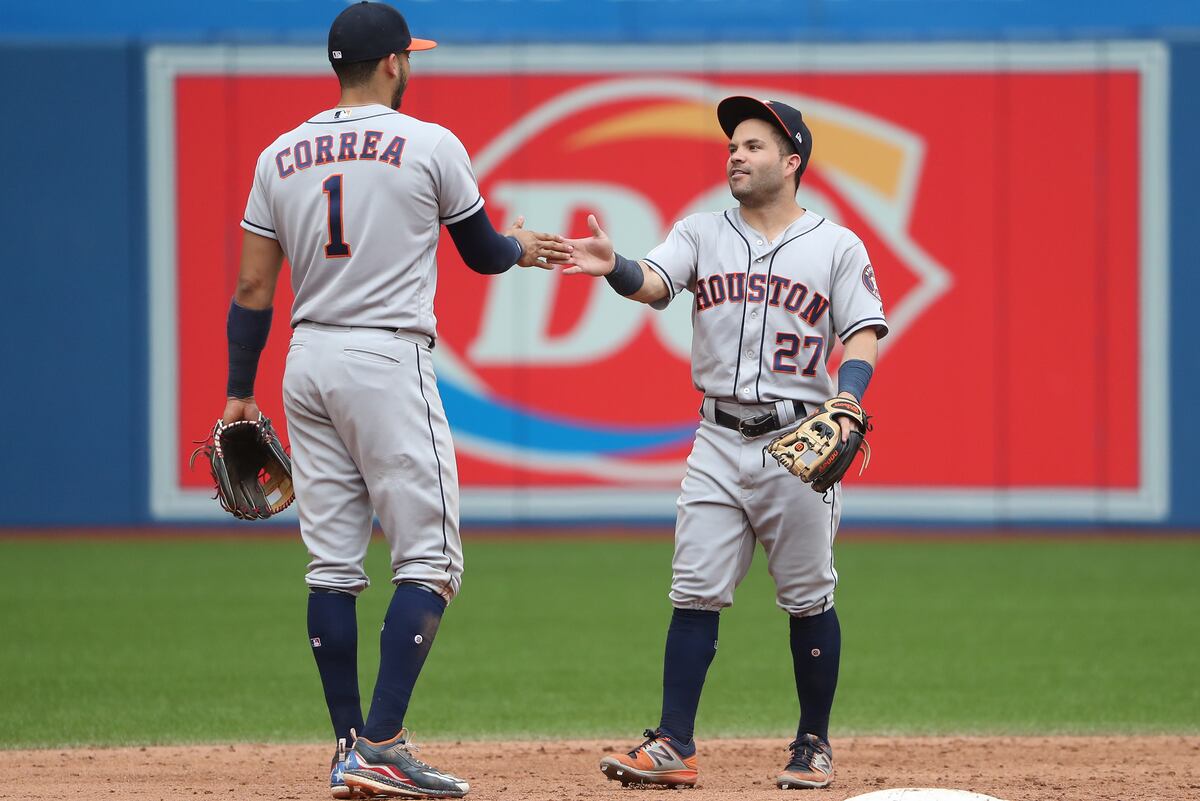 2017 MLB All-Star Game Roster: Starting Pitchers and Lineup for AL and ...