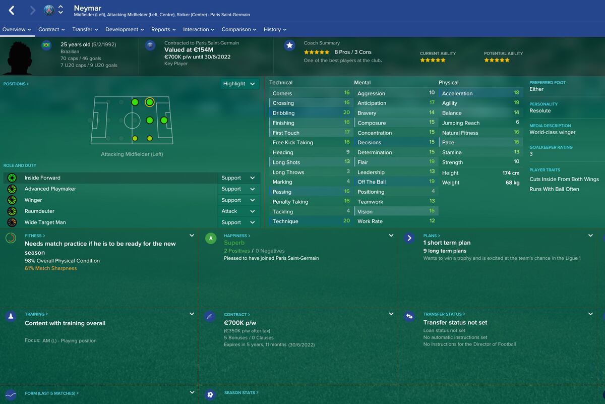 Football Manager Sim: How Would Neymar Do at Paris Saint-Germain ...