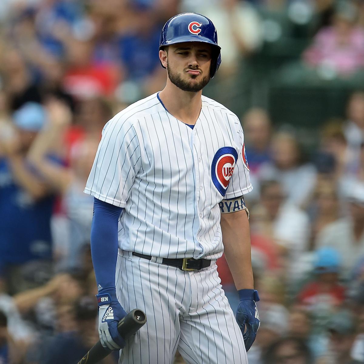 MLB Metrics 101: The Least Clutch Players of Baseball | News, Scores ...