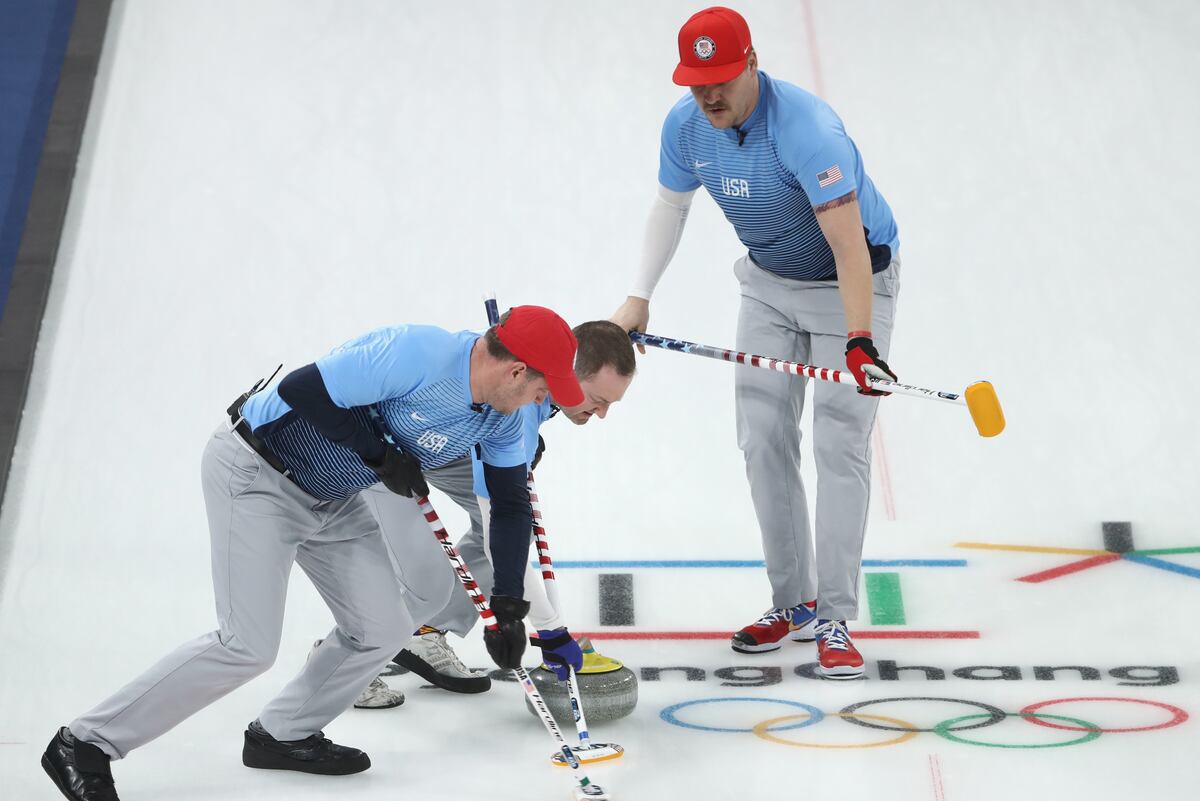 Curling Round-Robin Results at Olympics 2018 on Wednesday | News ...